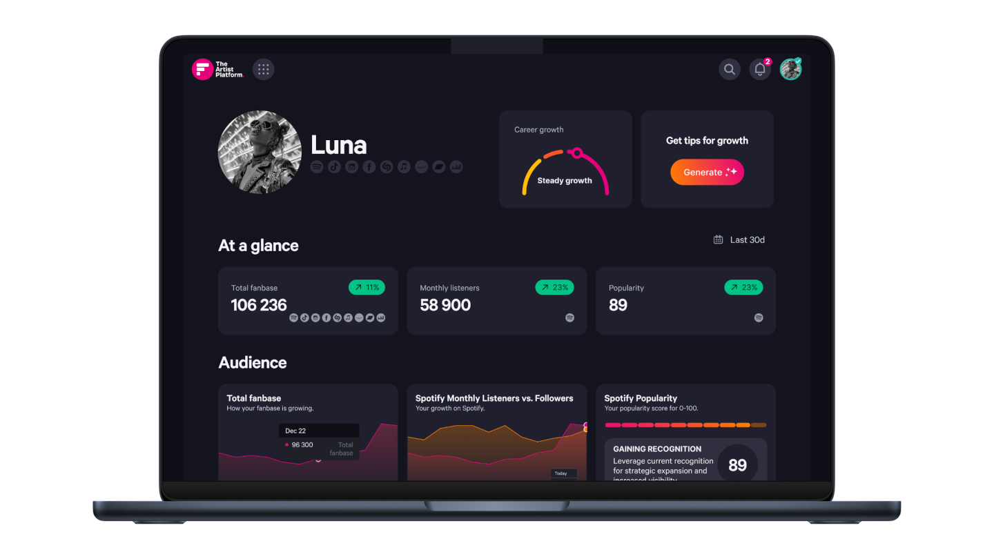 The Artist Platform | Family in Music